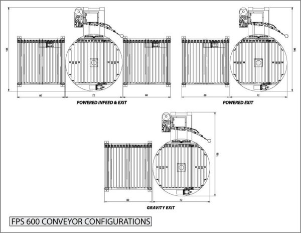 Fox: FPS-600 (Power Out) | Post Production Automation - Pallet Stretch ...